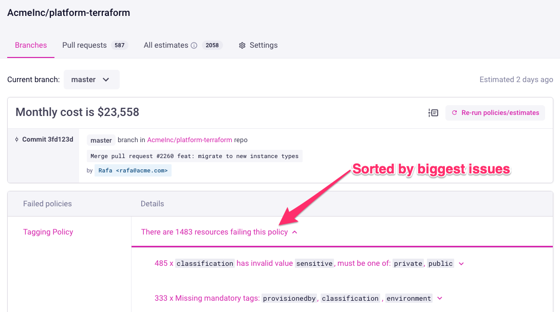 September 2023: Scan All Repos For Tagging Issues And New Email Reports ...