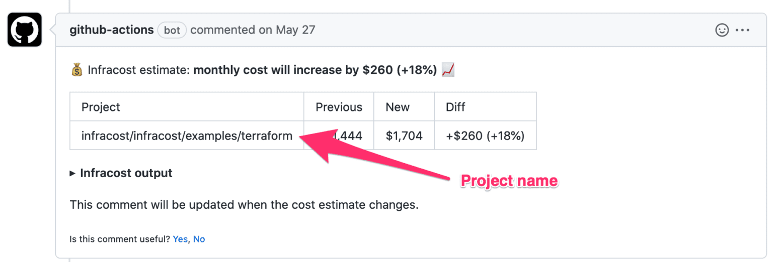 July 2022: VS Code Extension, Custom Project Names, And 7,000 GitHub ...